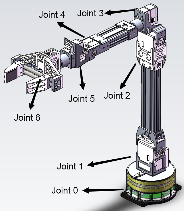 宇树科技 文档中心