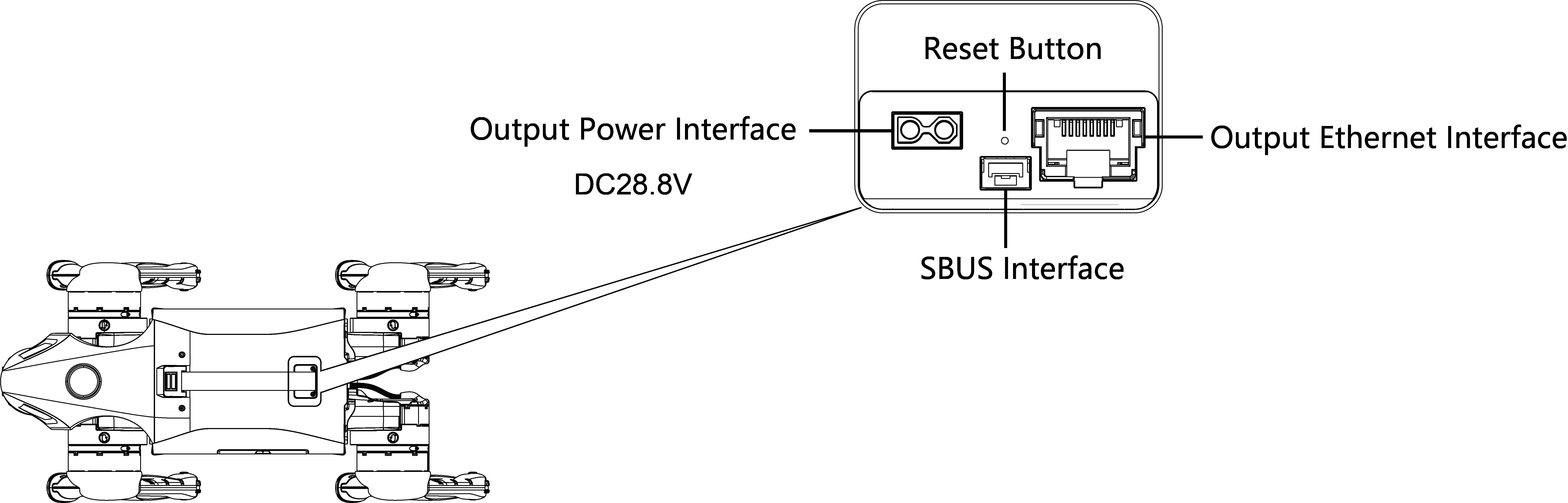 宇树科技 文档中心