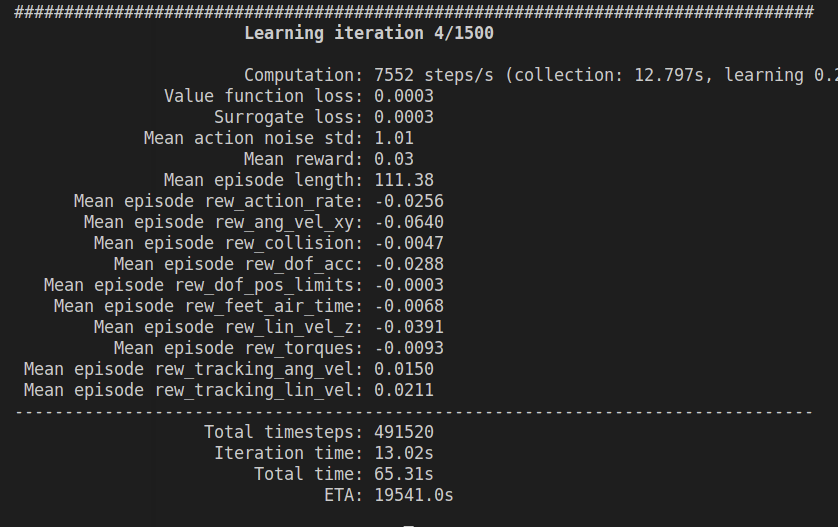 宇树科技 文档中心