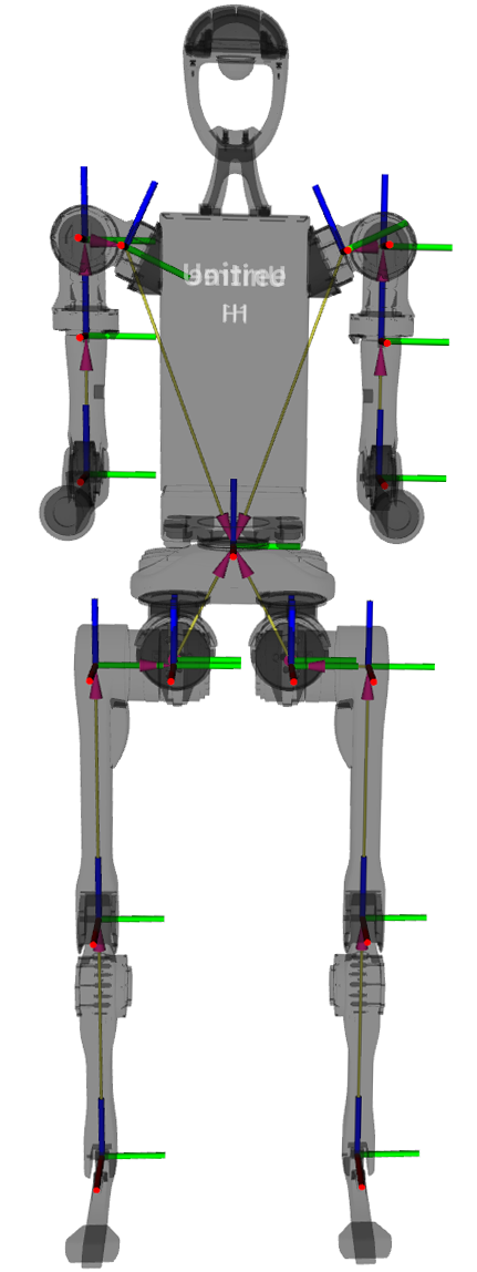 宇树科技 文档中心