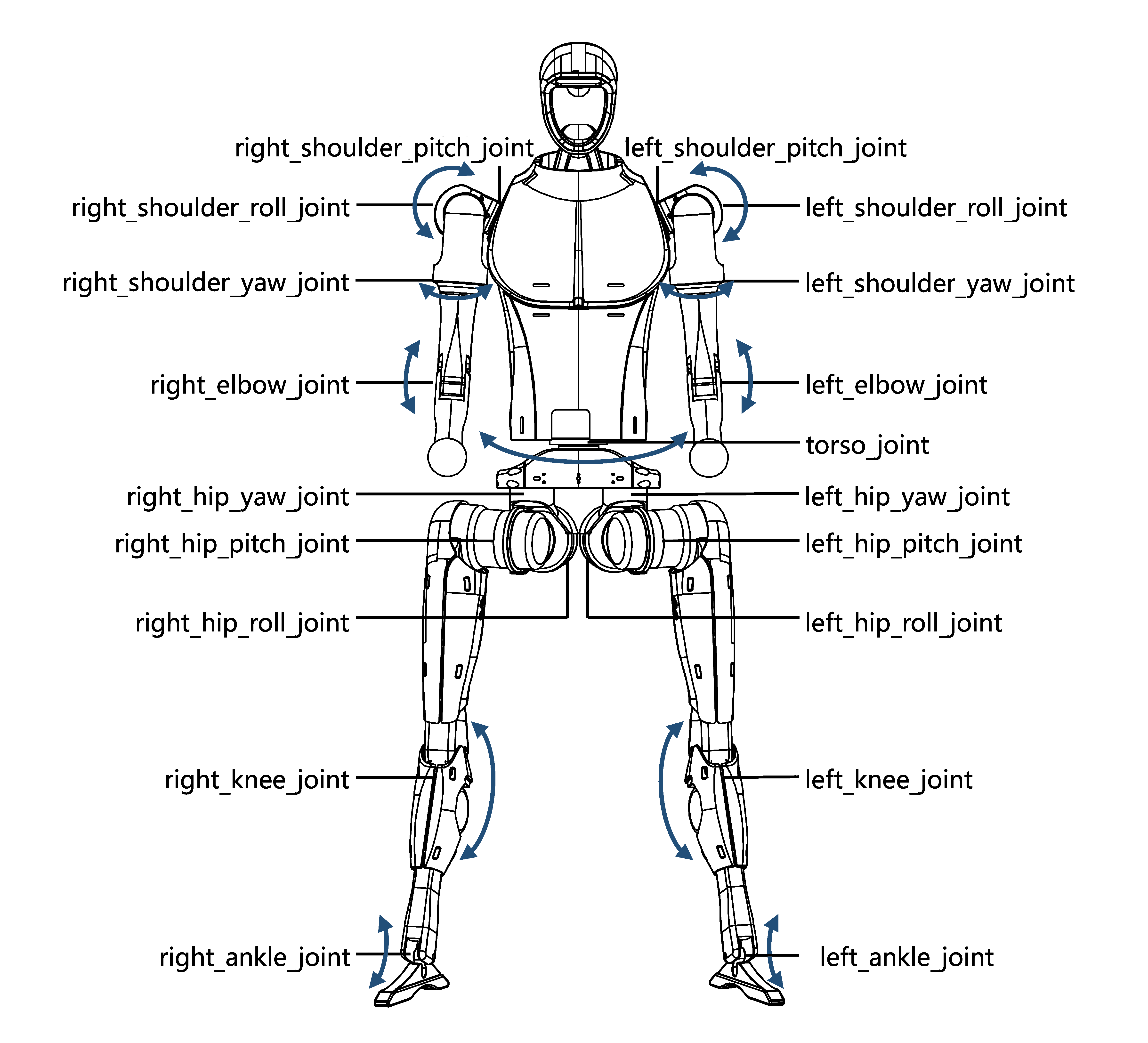 宇树科技 文档中心