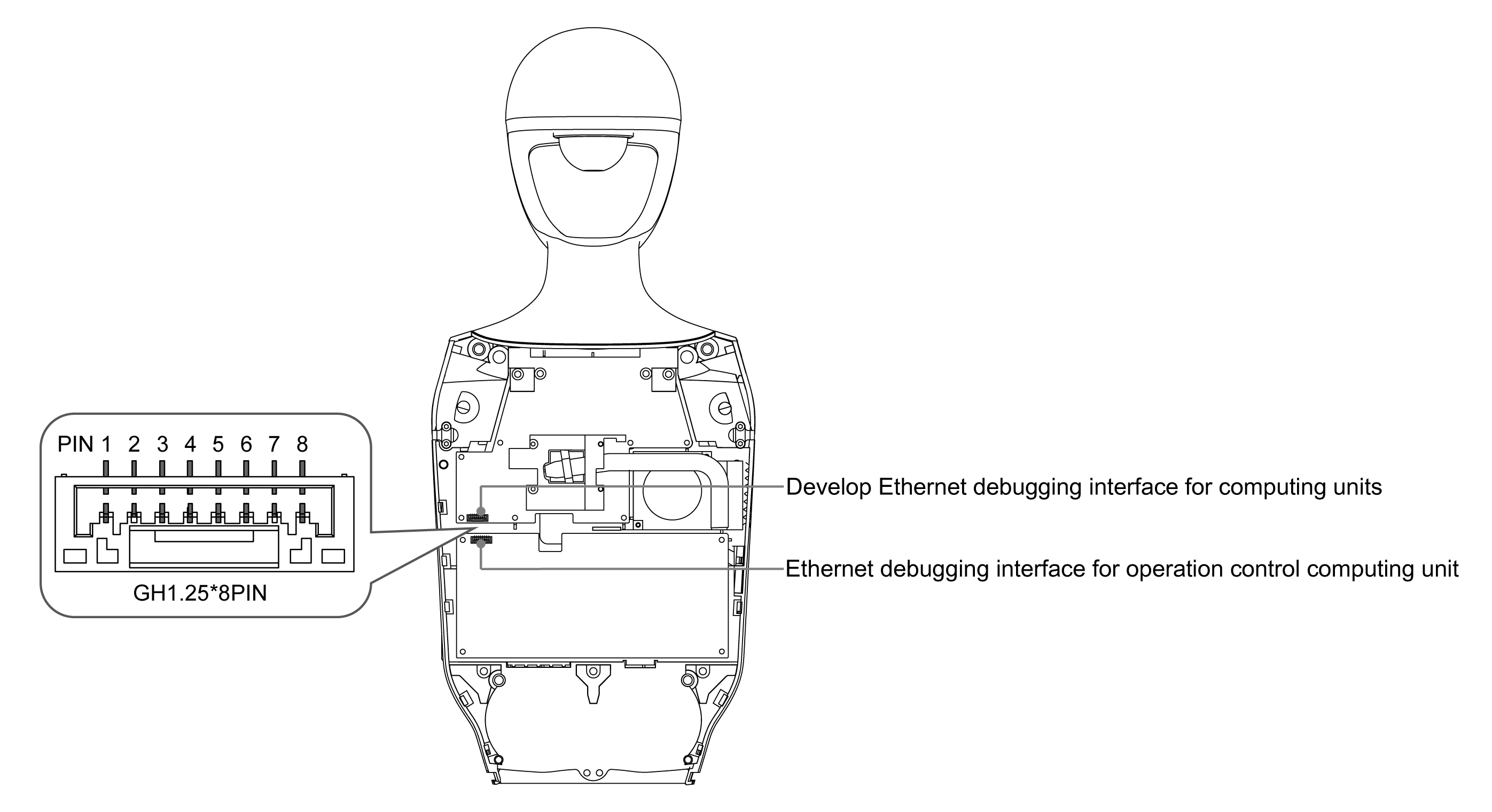 宇树科技 文档中心